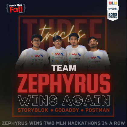 Team Zephyrus wins two MLH Hackathons in a row - IEM Group